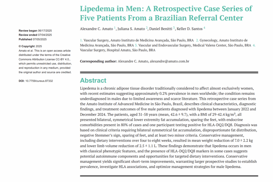 Lipedema in Men: A Retrospective Case Series of Five Patients From a ...